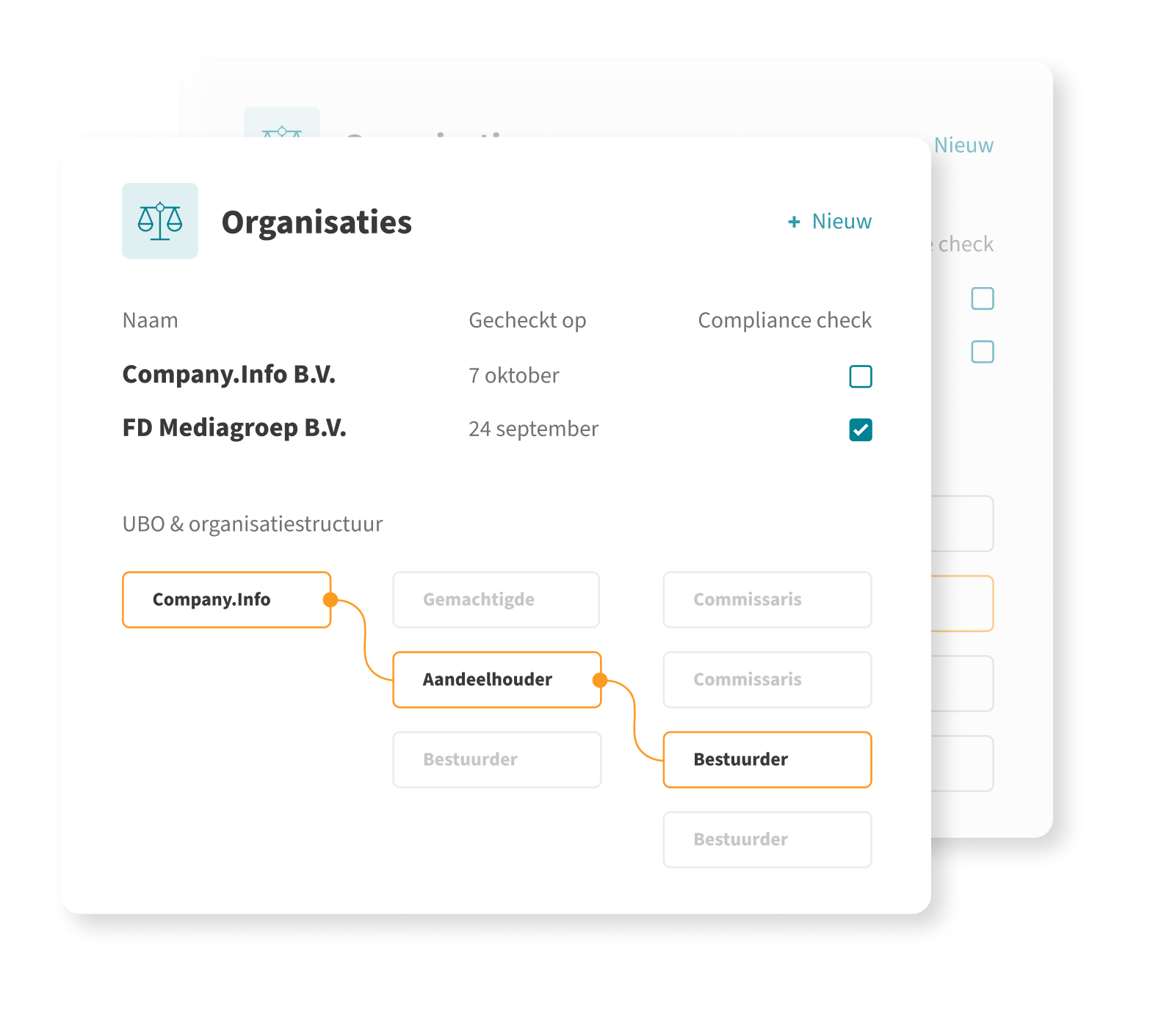 KYC tool | Company.info
